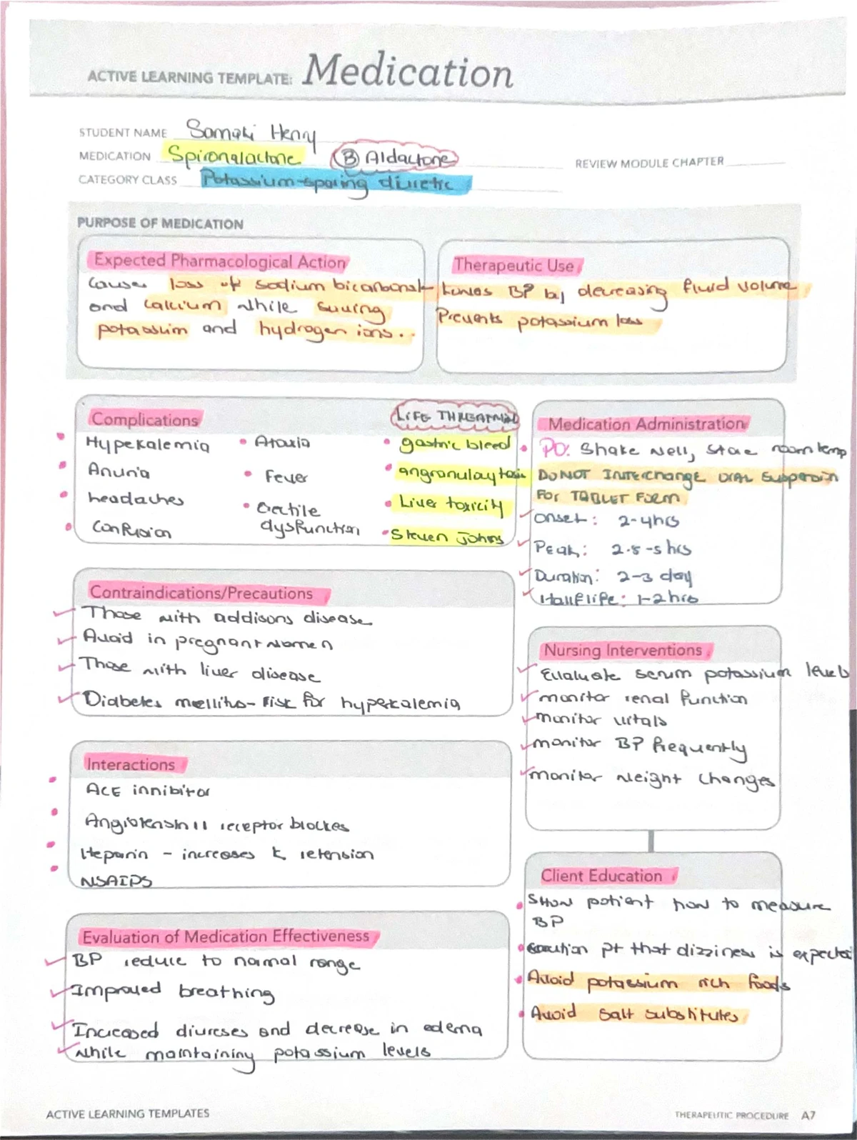 ACTIVE LEARNING TEMPLATE: Lithium Medication Overview for Class 18 ...
