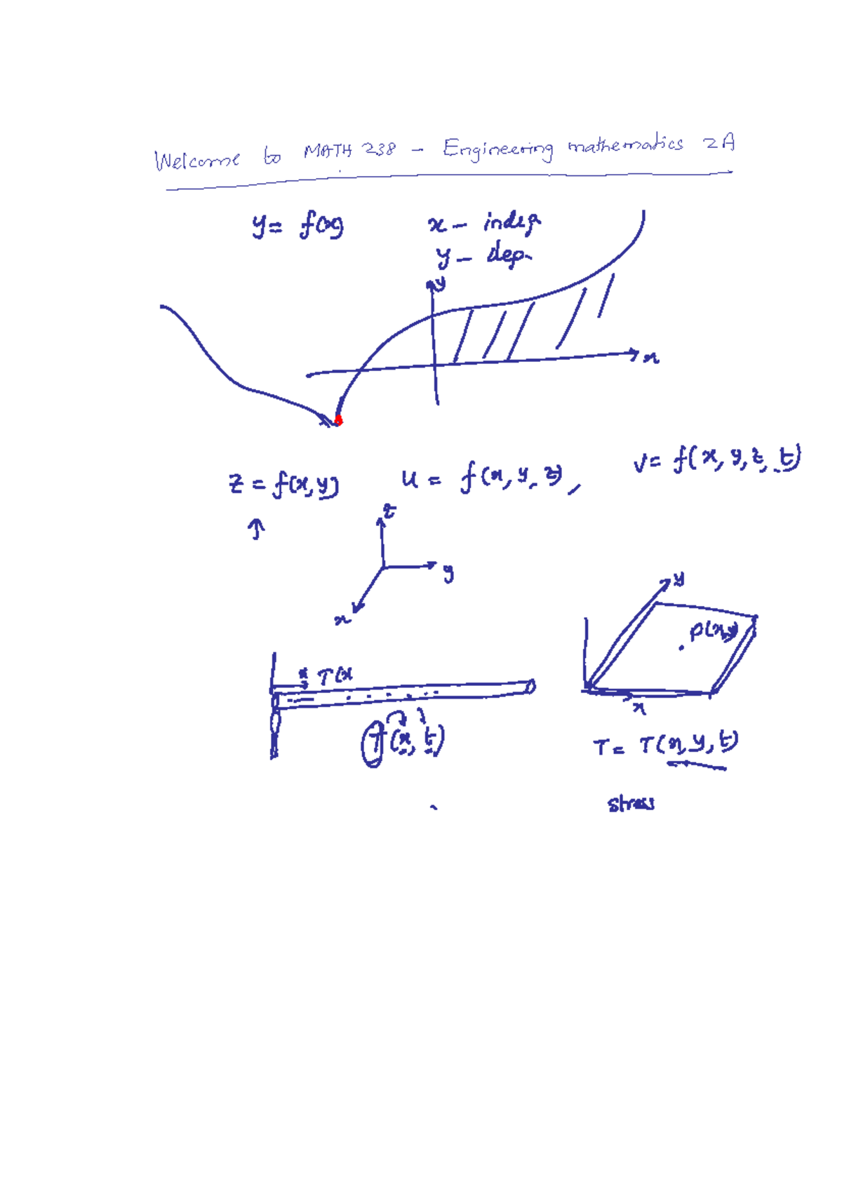MATH 238 Lecture 1 - Key Notes on Engineering Mathematics 2A - Studocu