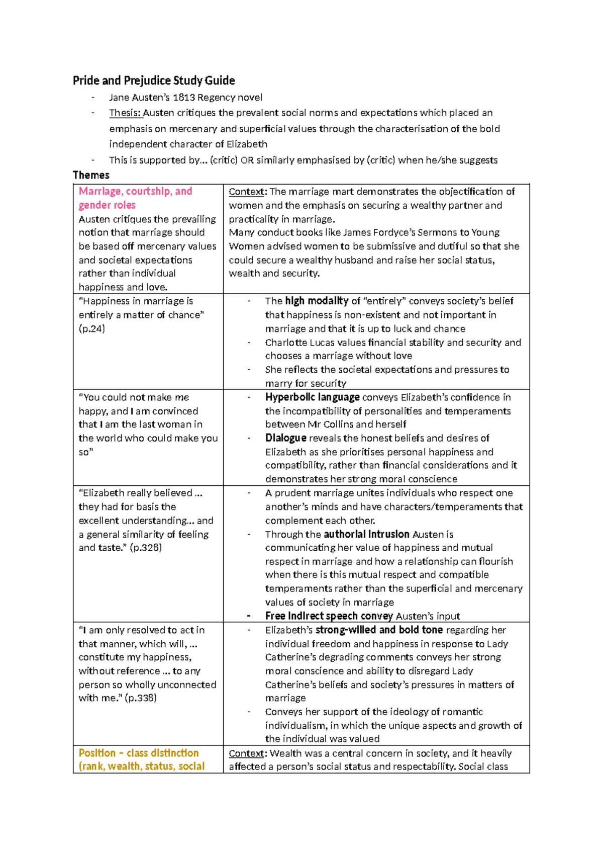 Pride and Prejudice Study Guide: Themes of Marriage and Social Class ...