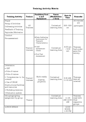 2 Progress-Chart - Activity Sheets - Core Competencies 1. Draft ...