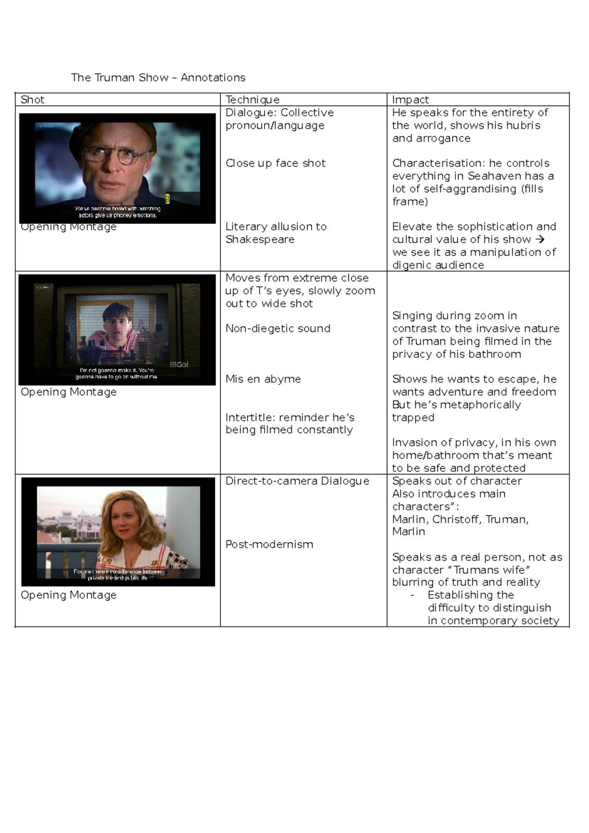 The Truman Show (Film Analysis) Annotations on Opening Montage ...