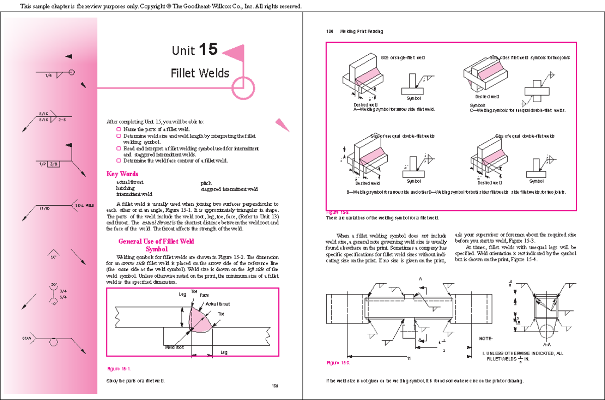 Unit 15: Understanding Fillet Welds - Key Concepts and Symbols - Studocu