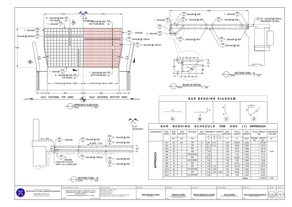 Approach Slab Plan & Bar Bending Diagram - Project C.Y. 2023 - Studocu