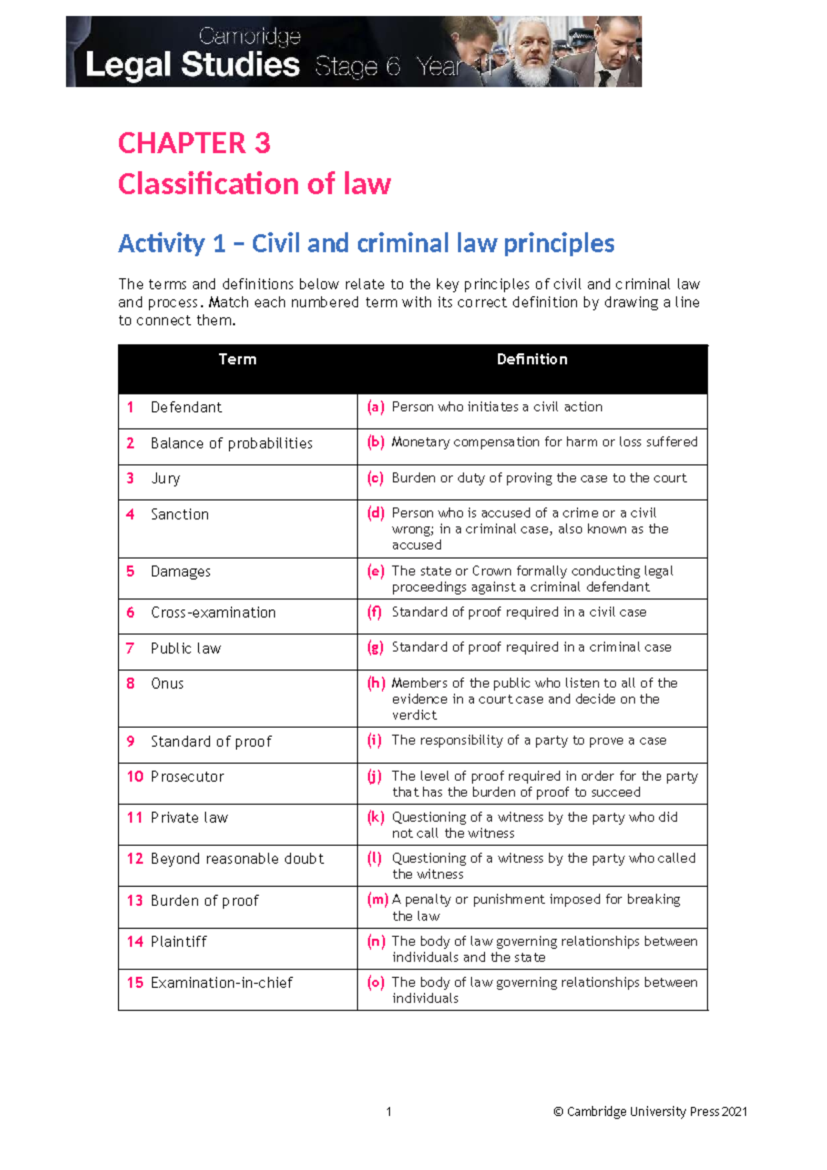 CHAPTER 3 Worksheet: Civil & Criminal Law Principles and Processes ...