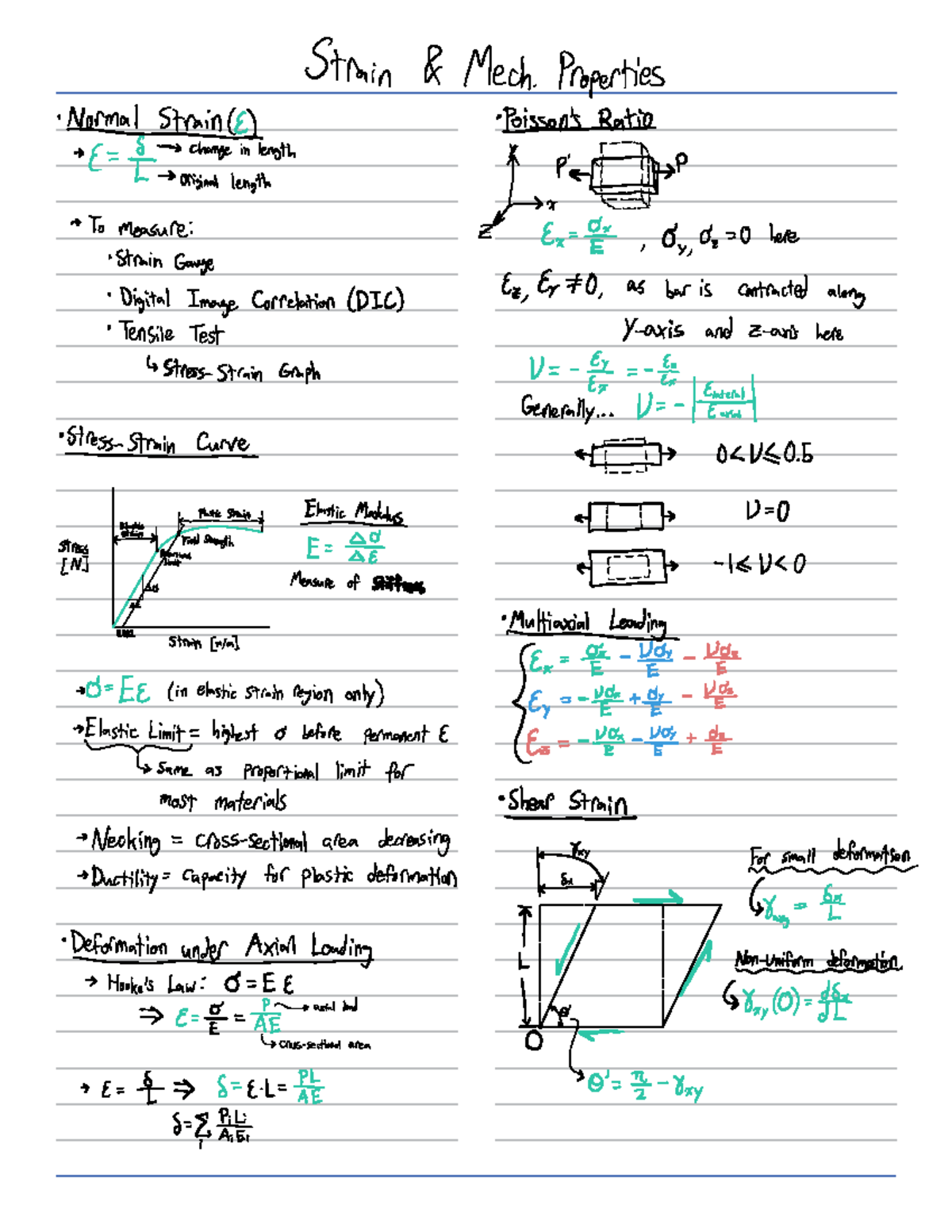 Strain Mechanics Properties: Normal Strain & Tensile Test Summary W2 ...