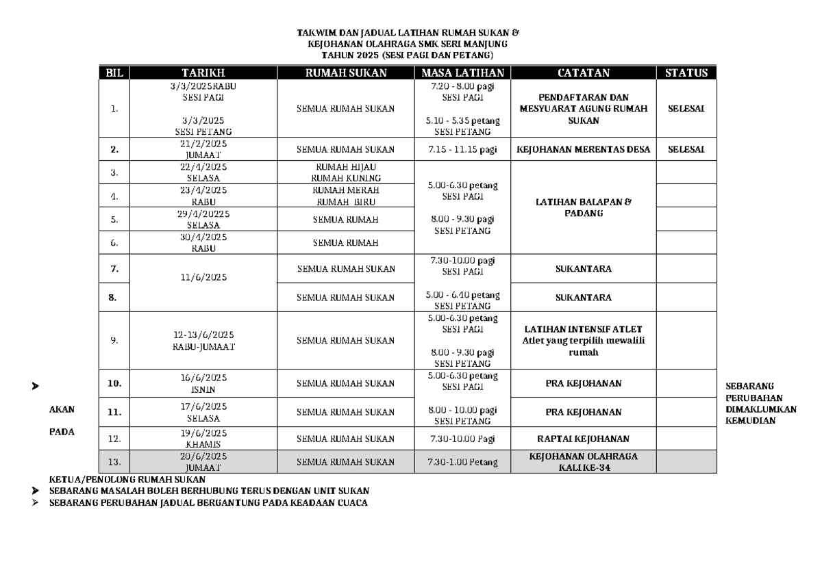 Jadual Latihan Rumah Sukan Kejohanan Olahraga SMK Seri Manjung 2025 ...