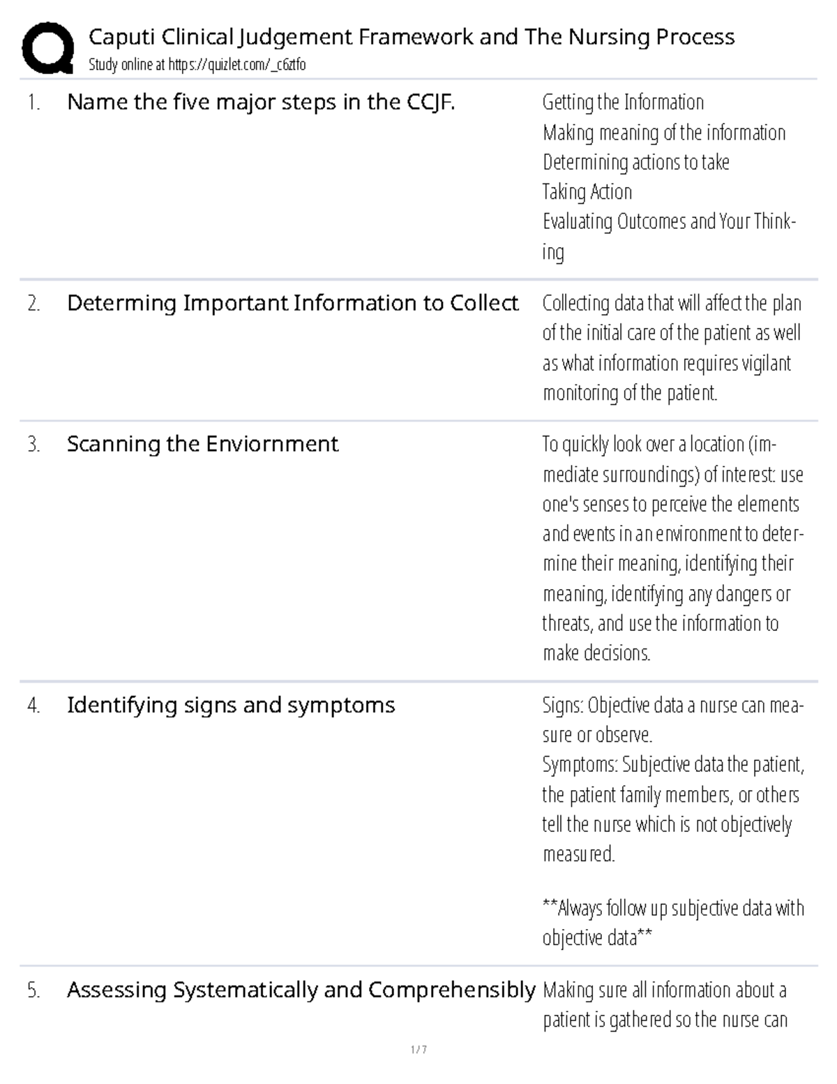 Caputi Clinical Judgment Framework & Nursing Process Study Guide - Studocu