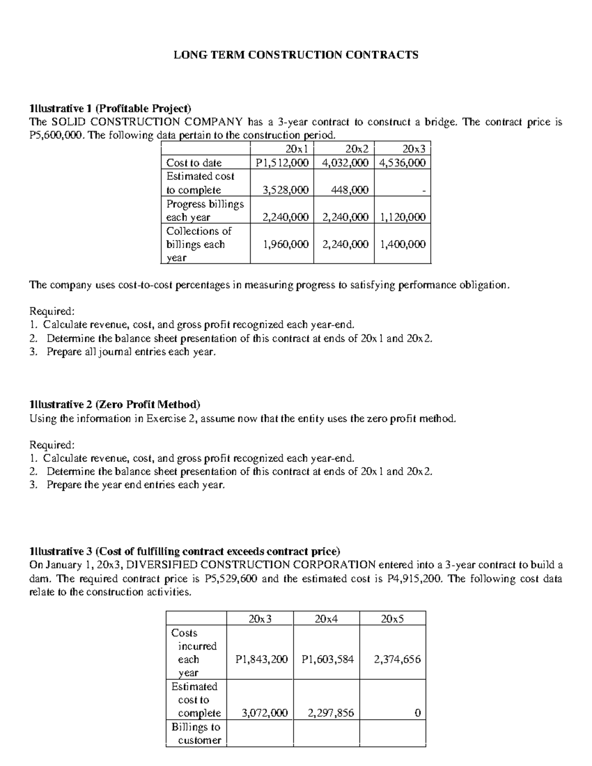 Long Term Construction Contracts Analysis - Examples & Calculations ...