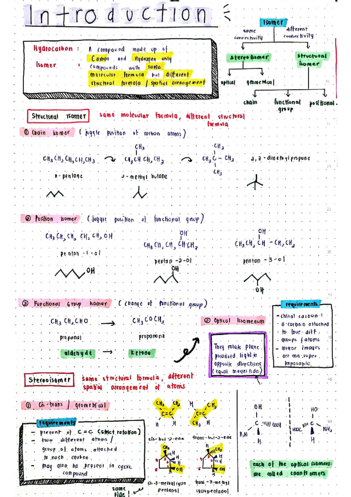 Organic Chemistry: Isomerism, Reactions, and Mechanisms (CHEM 101 ...