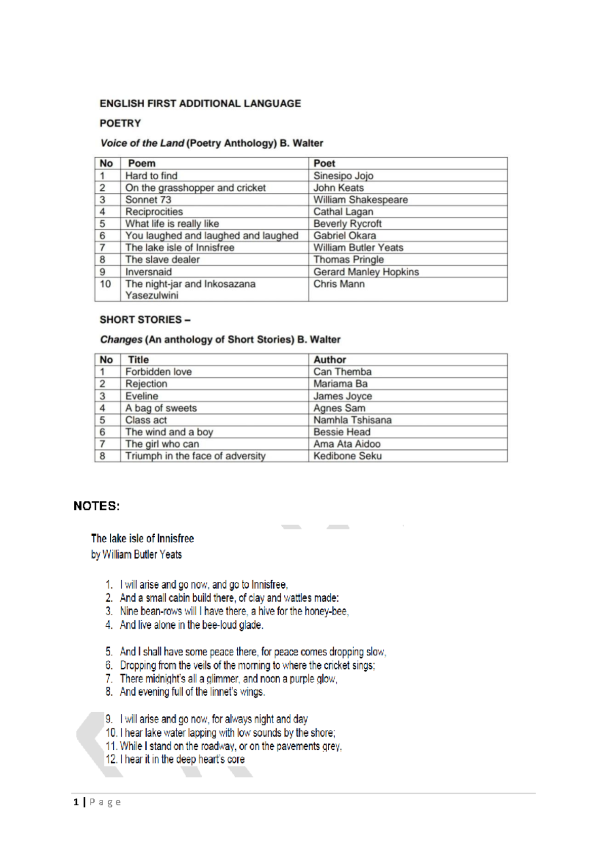 Notes - Poetry 23 - gr 12 - Helps to write paper 2 easily - NOTES: 13. ...