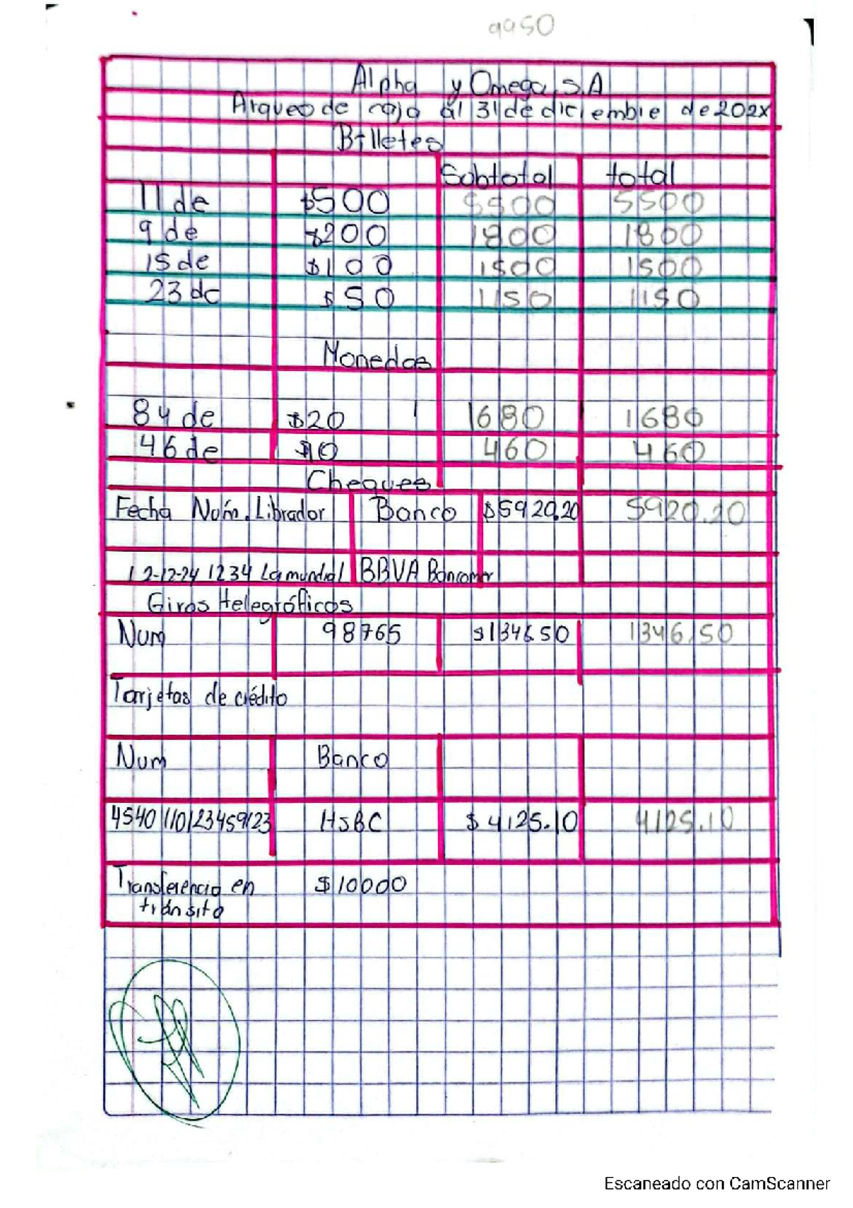 C1 arqueo - Tarea - Análisis de costo - L || | | | | c | |31 IClemhl e ...