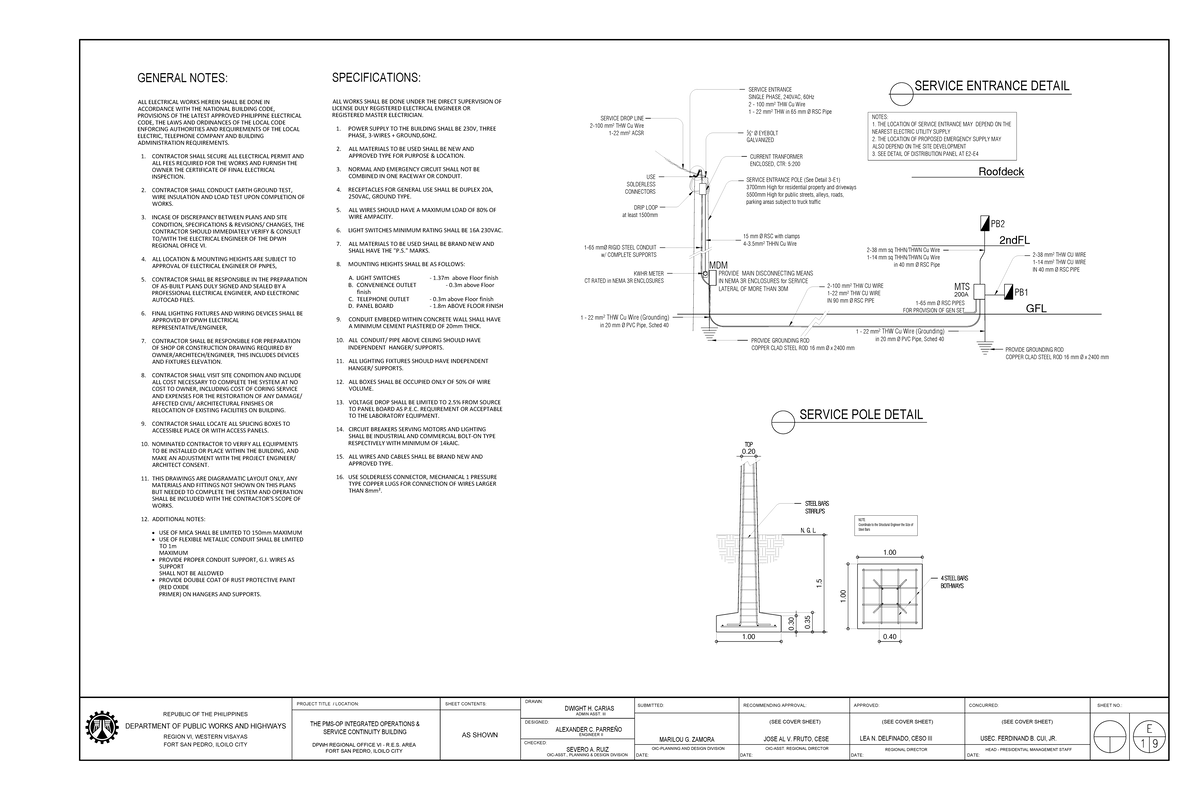 Electrical Plan Compliance for DPWH Regional Office VI - Studocu