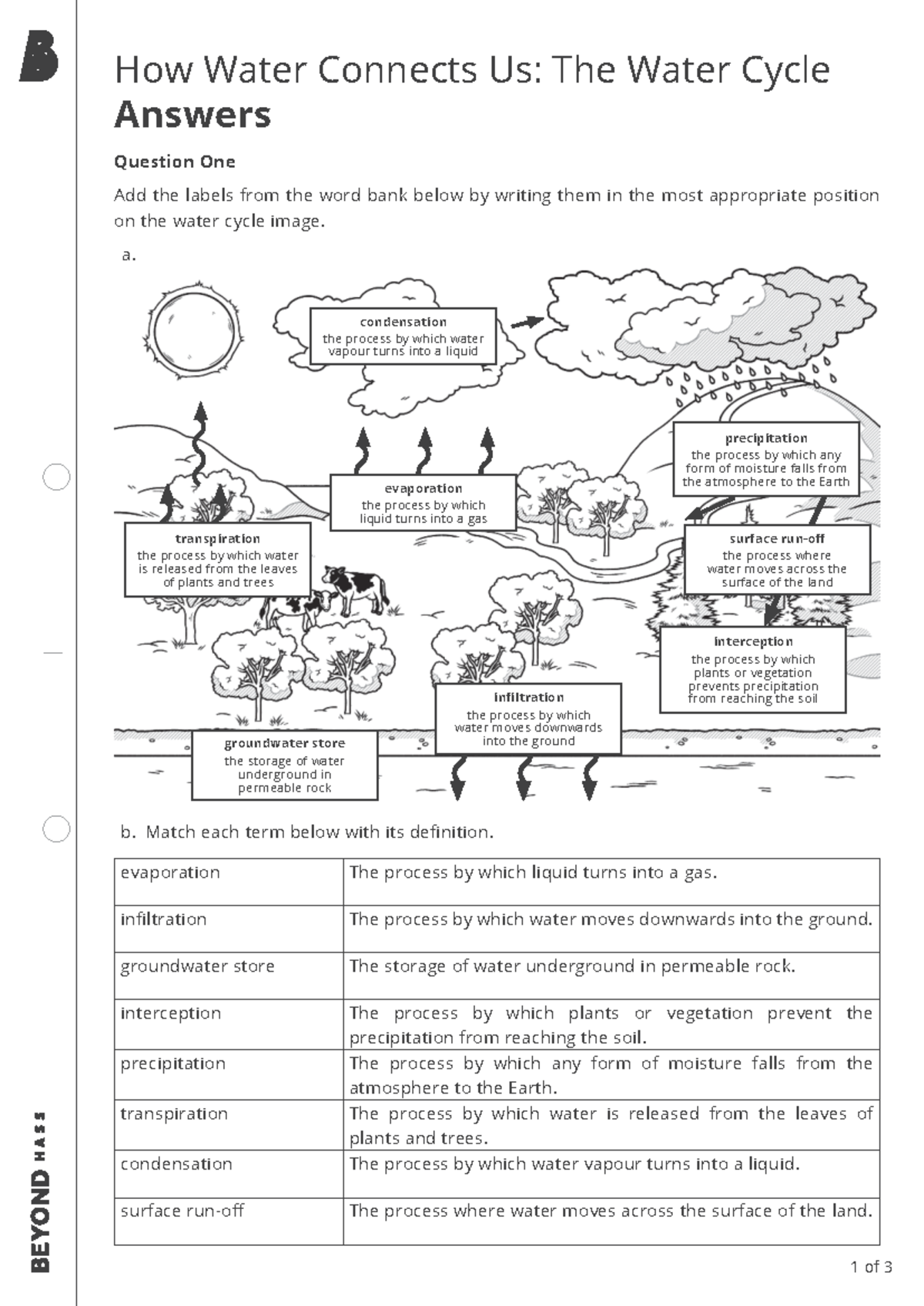 How Water Connects Us: The Water Cycle Worksheet Answers - Studocu