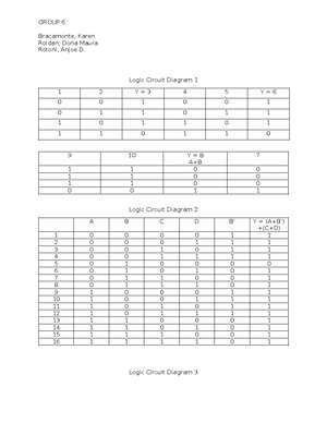 [Solved] You have an Azure subscription named Sub1 You plan to deploy a - computer engineering ...