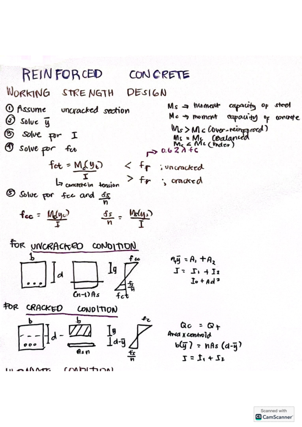 RC Working Strength Design Notes - Principle of Reinforced/Pre-stressed ...