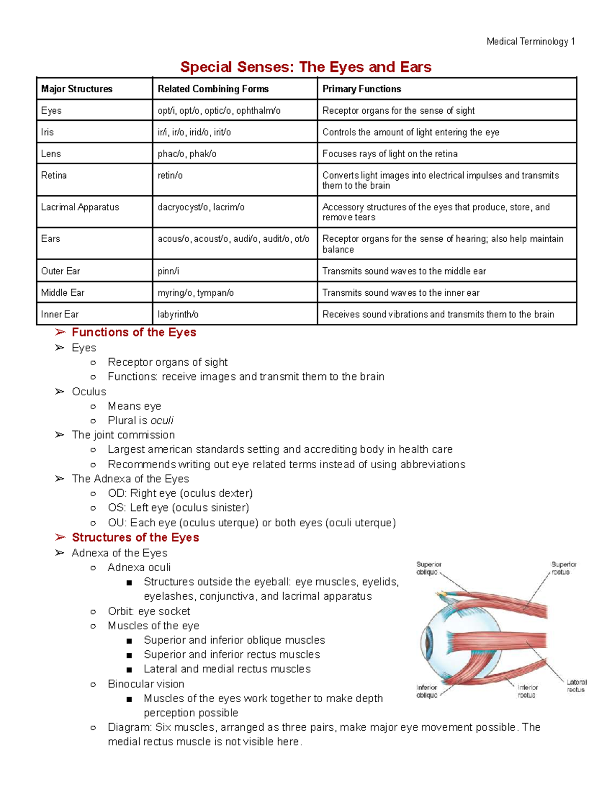 Medical Terminology: Special Senses of the Eyes & Ears (EHS 101) - Studocu
