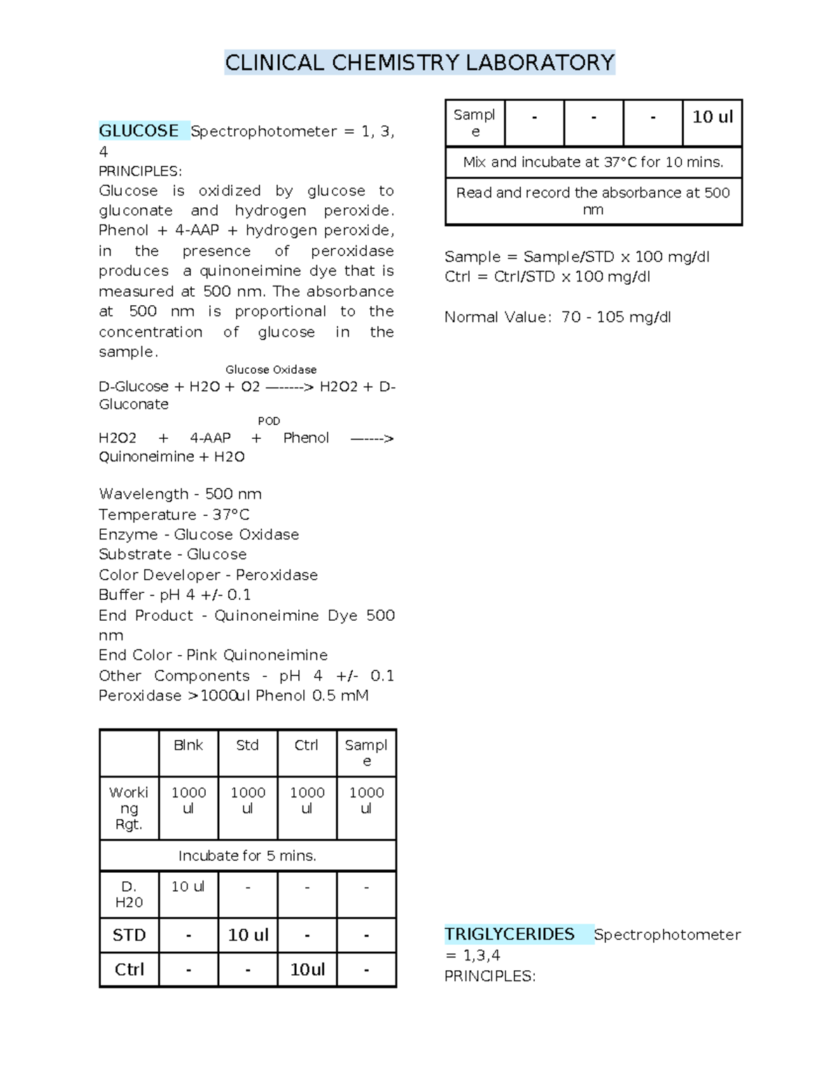 Blood Chemistry Laboratory Manual: Spectrophotometric Analysis ...