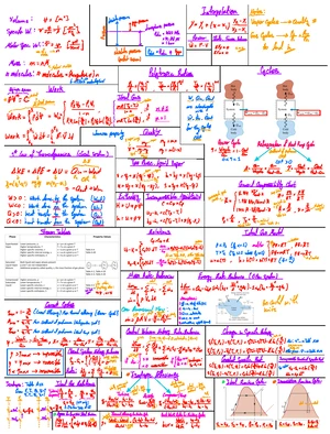 Thermodynamics Cheat Sheet with all equations - my thermodynamics cheat sheets Nasser M. Abbasi ...