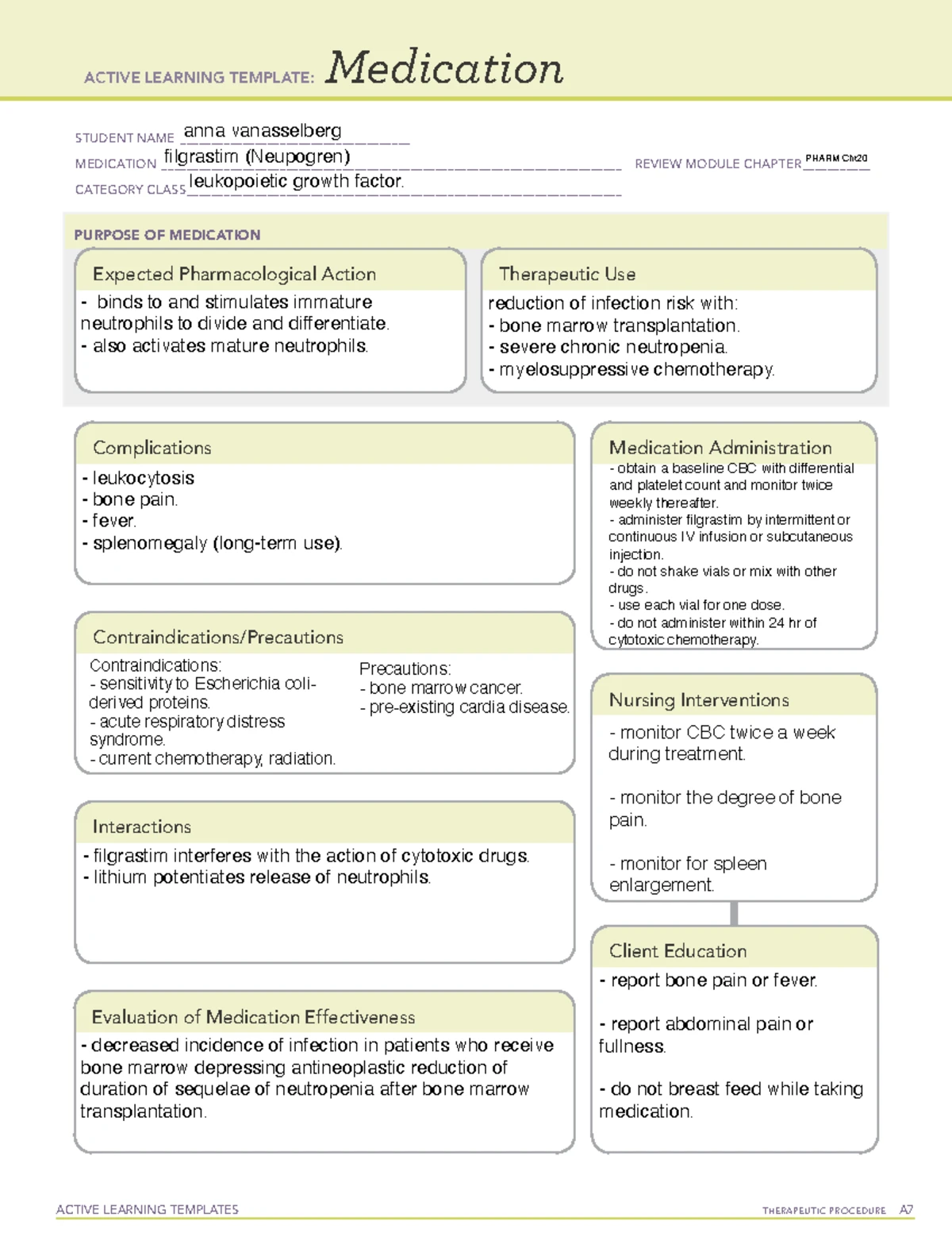 Essential ICU Drip List - Important ICU Drip List: Vasopressors AKA ...