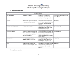 CYB 310 Module Three Lab Worksheet - CYB 310 Module Three Lab Worksheet ...