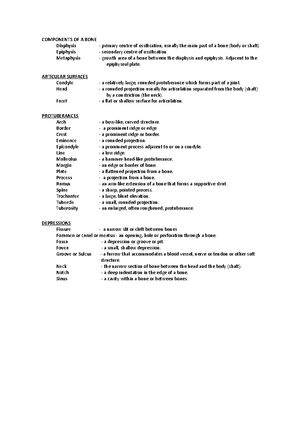 [Solved] List 15 components that are required for medication charts to ...