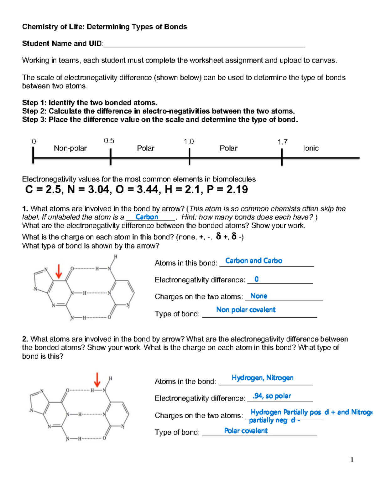 Chemistry 202: Types of Bonds Worksheet Assignment - Studocu