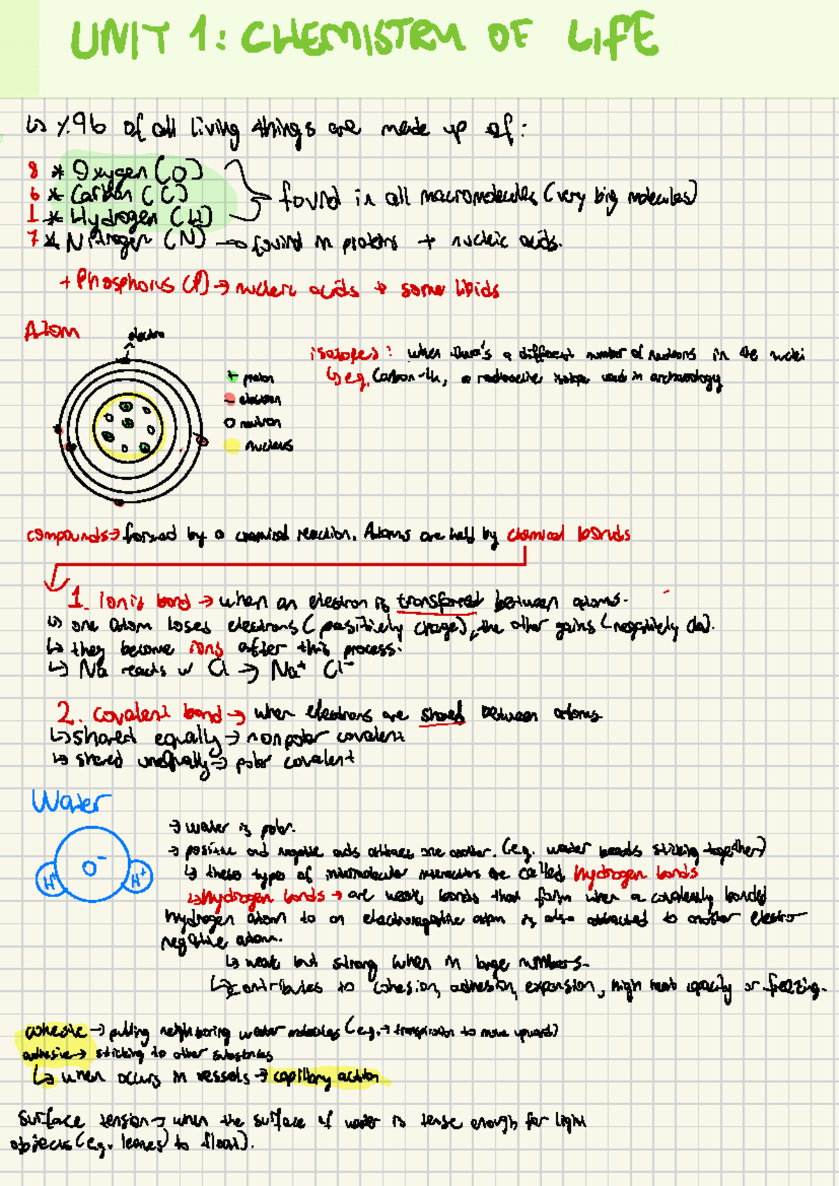 AP Bio Unit 1: Intro to Chemistry of Life and Water Properties - Studocu