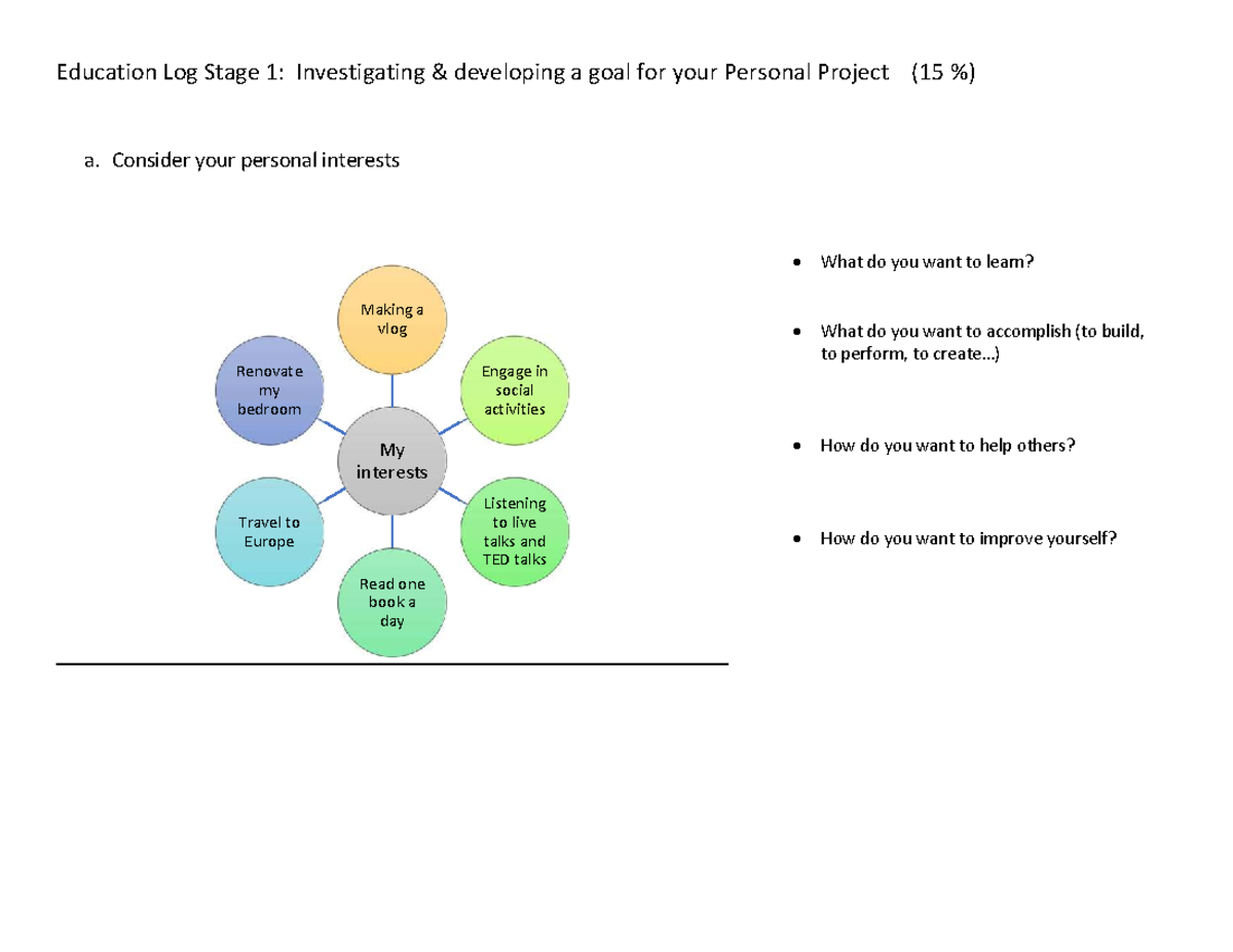Personal Project Process Journal Template Part 1 - Education Log Stage ...