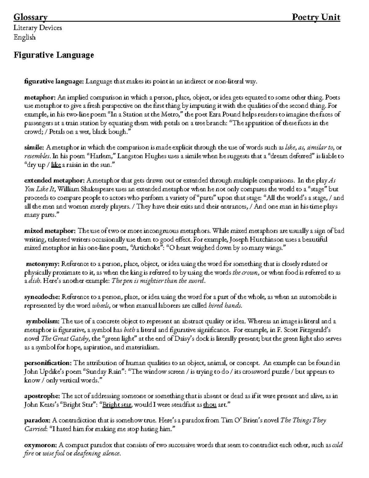 Glossary of Literary Devices - Glossary Poetry Unit Literary Devices ...