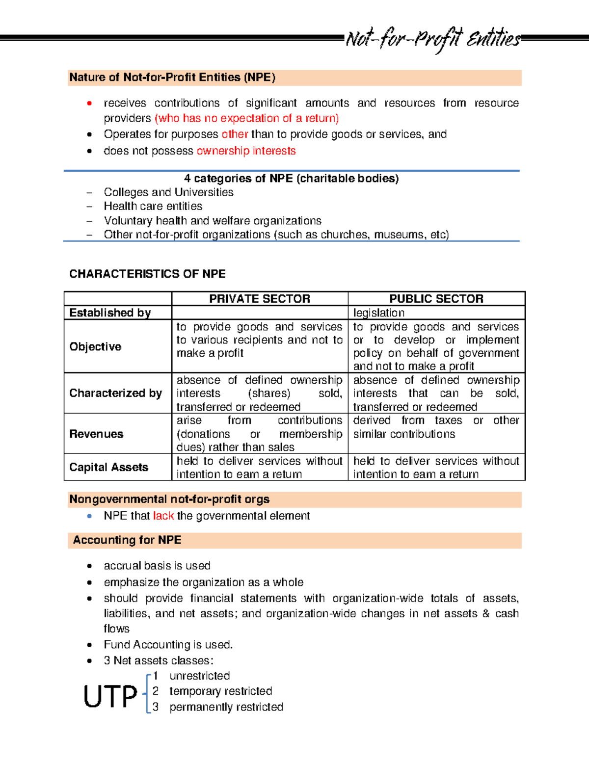 (AFAR) Not-for-Profit Entities (NPE) Overview, Characteristics ...