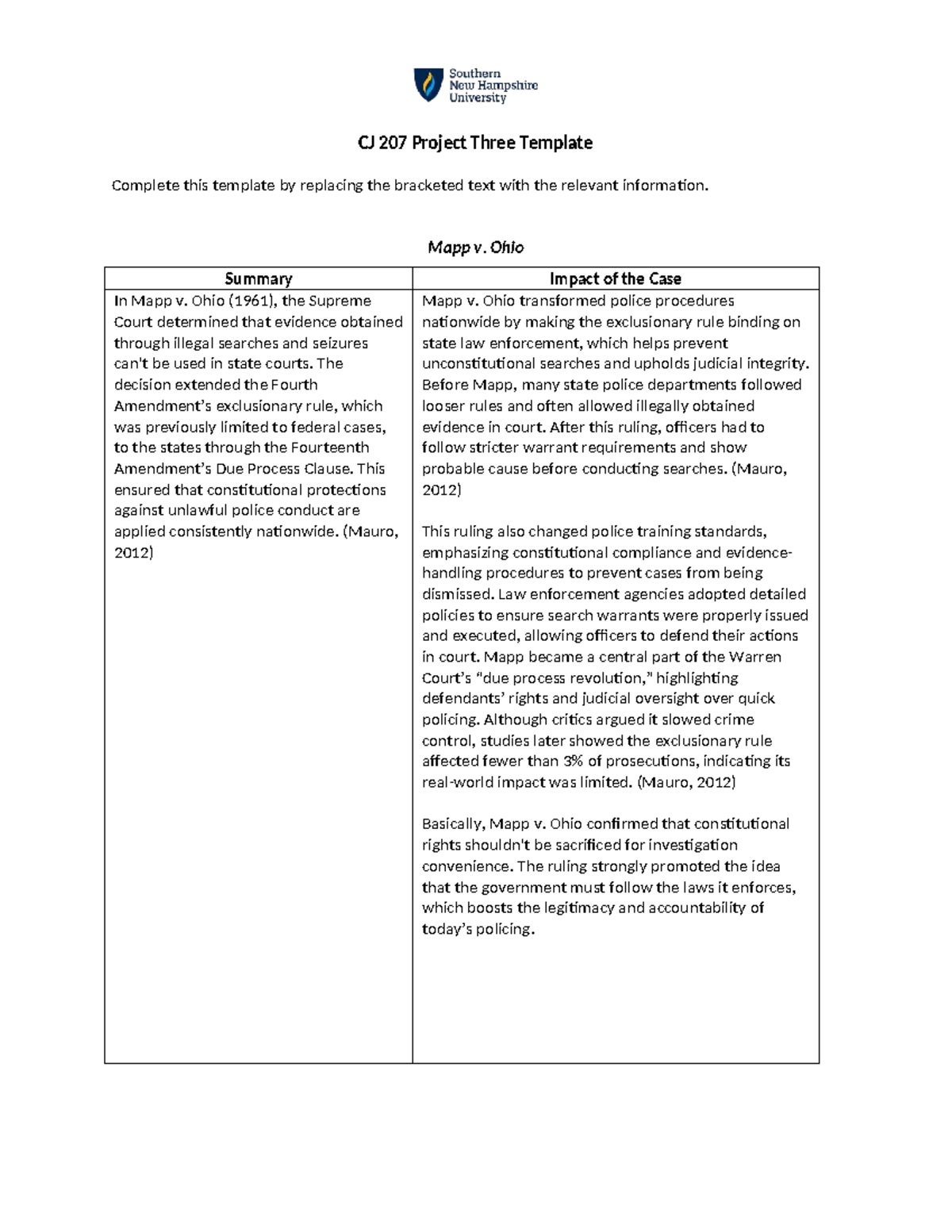 CJ 207 Project Three: Landmark Supreme Court Cases Summary - Studocu