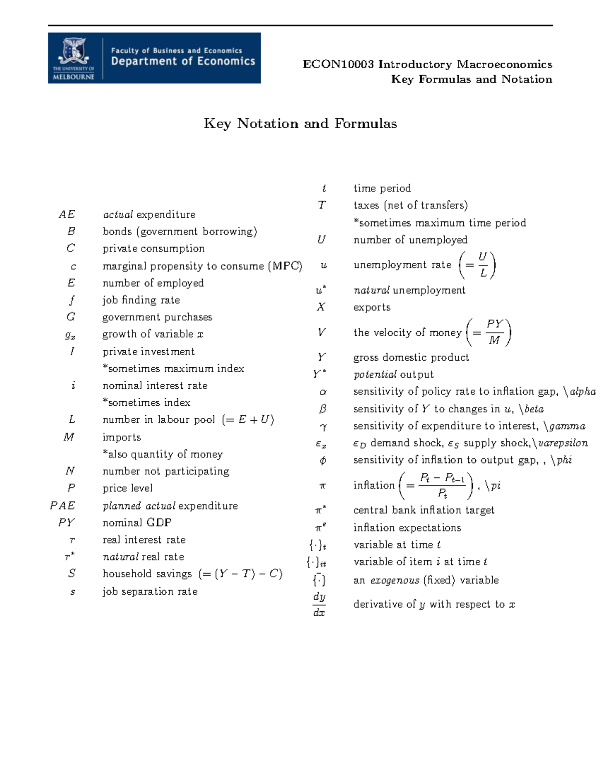 Introductory macroeconomics formula sheet: key notation and formulas ...