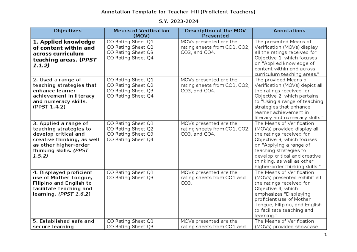 25. Teacher I-III Annotation Template & MOVs Overview - Studocu