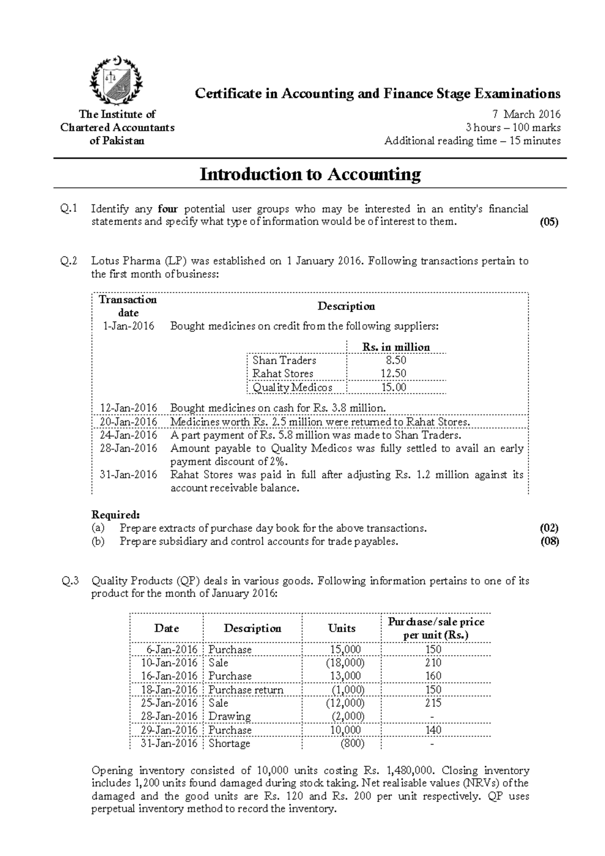 CAF 1 IA Spring 2016 - Share-based Payment Transactions and Accounting Exercises - Studocu