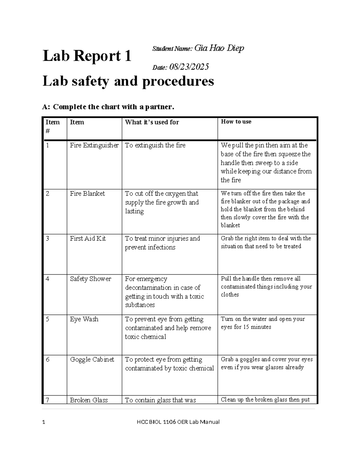 HCC BIOL 1106 Lab 1: Safety Procedures and Equipment Report - Studocu