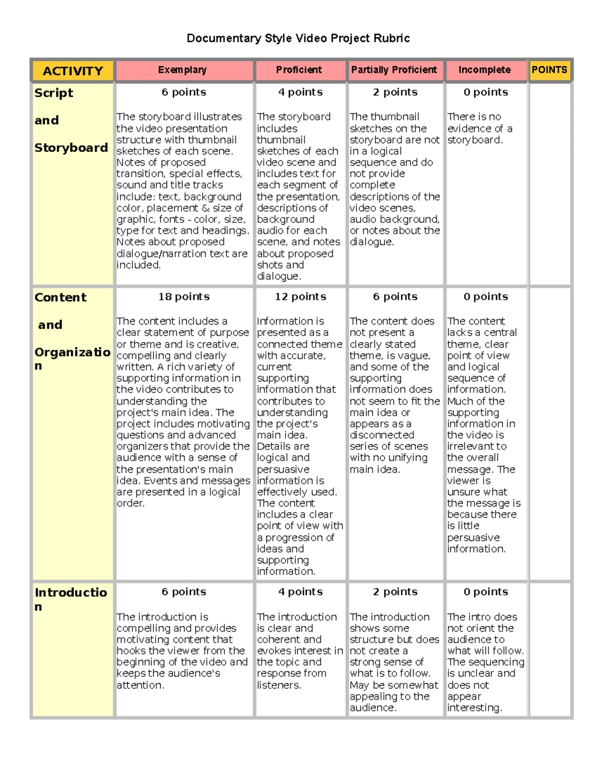 CHEER 101: Comprehensive Guide to Cheerdance Techniques and History ...