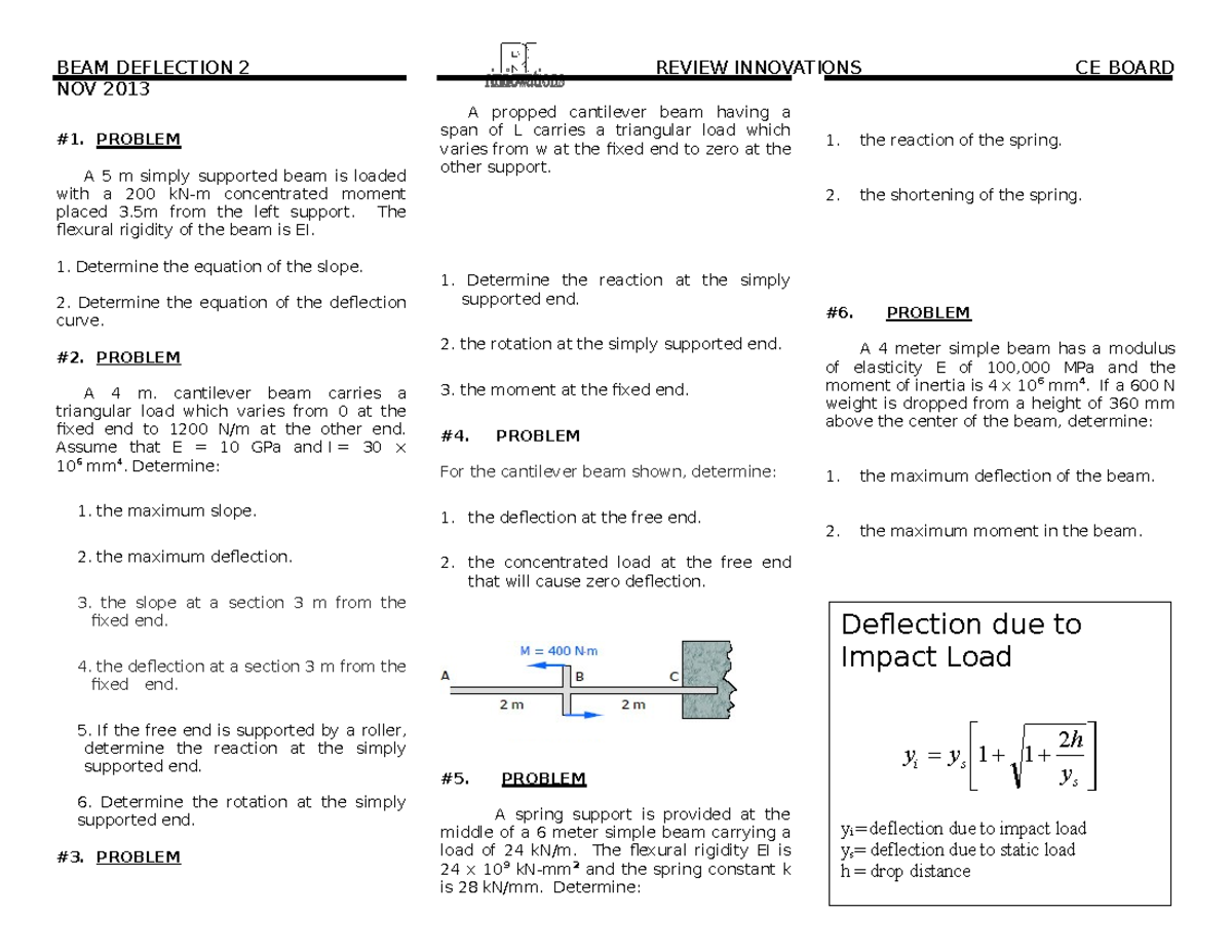 BEAM DEFLECTION ANALYSIS: PROBLEMS & SOLUTIONS (CE BOARD) - Studocu