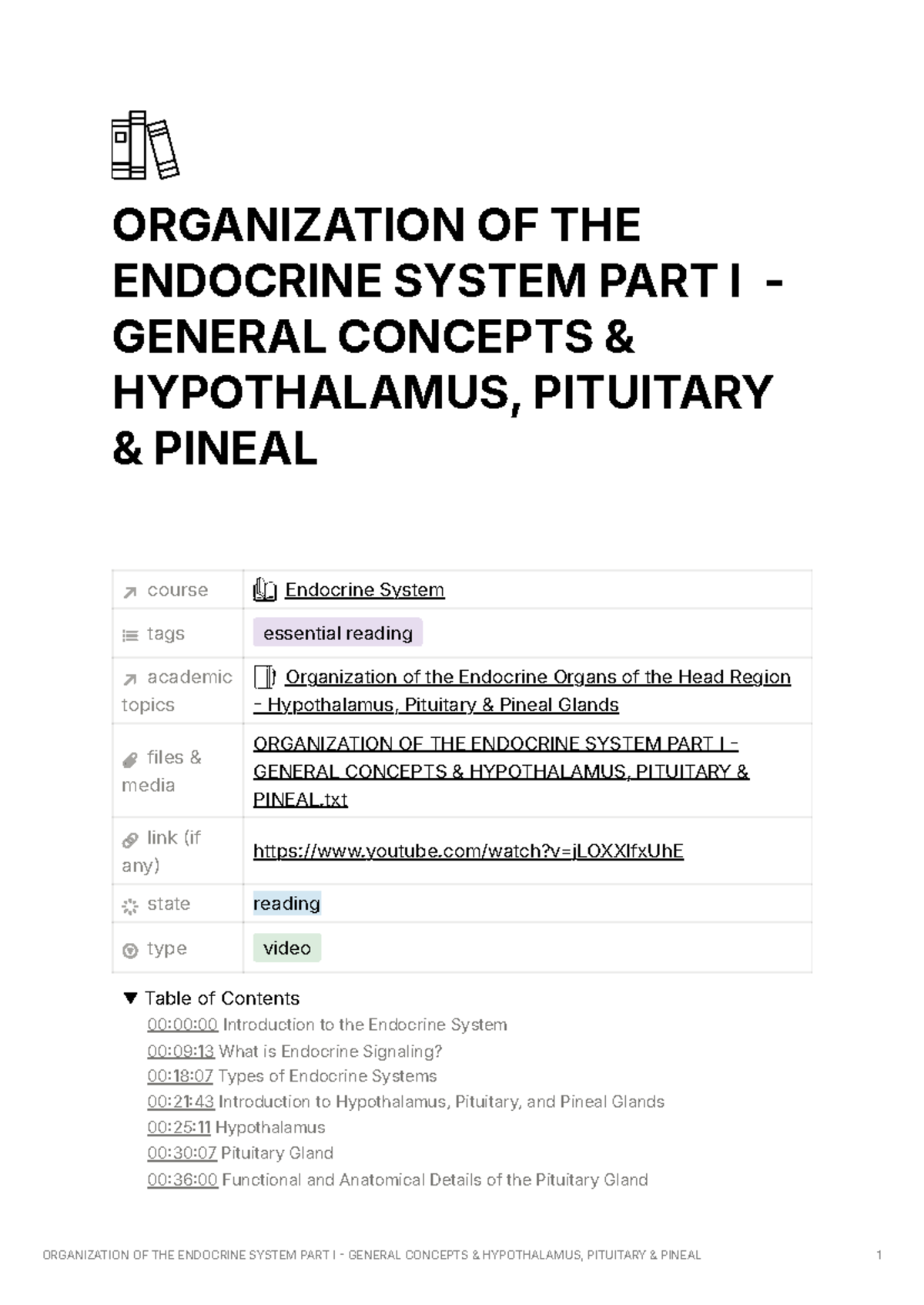 Organization OF THE Endocrine System PART I - General Concepts ...