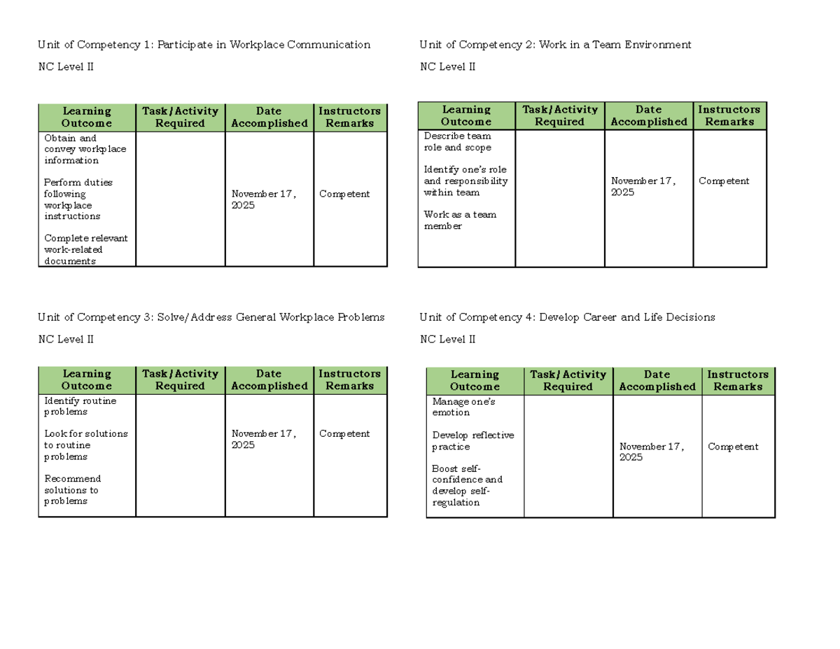 FBS TRB - NC Level II Competency Record Book for Workplace Skills - Studocu