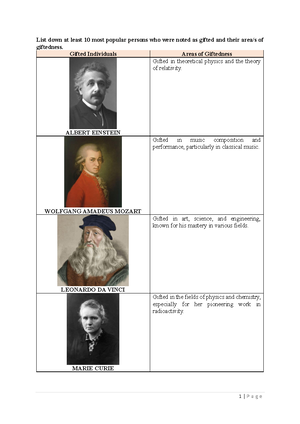 Disabilities seatwork - 1. What are the challenges experienced by ...