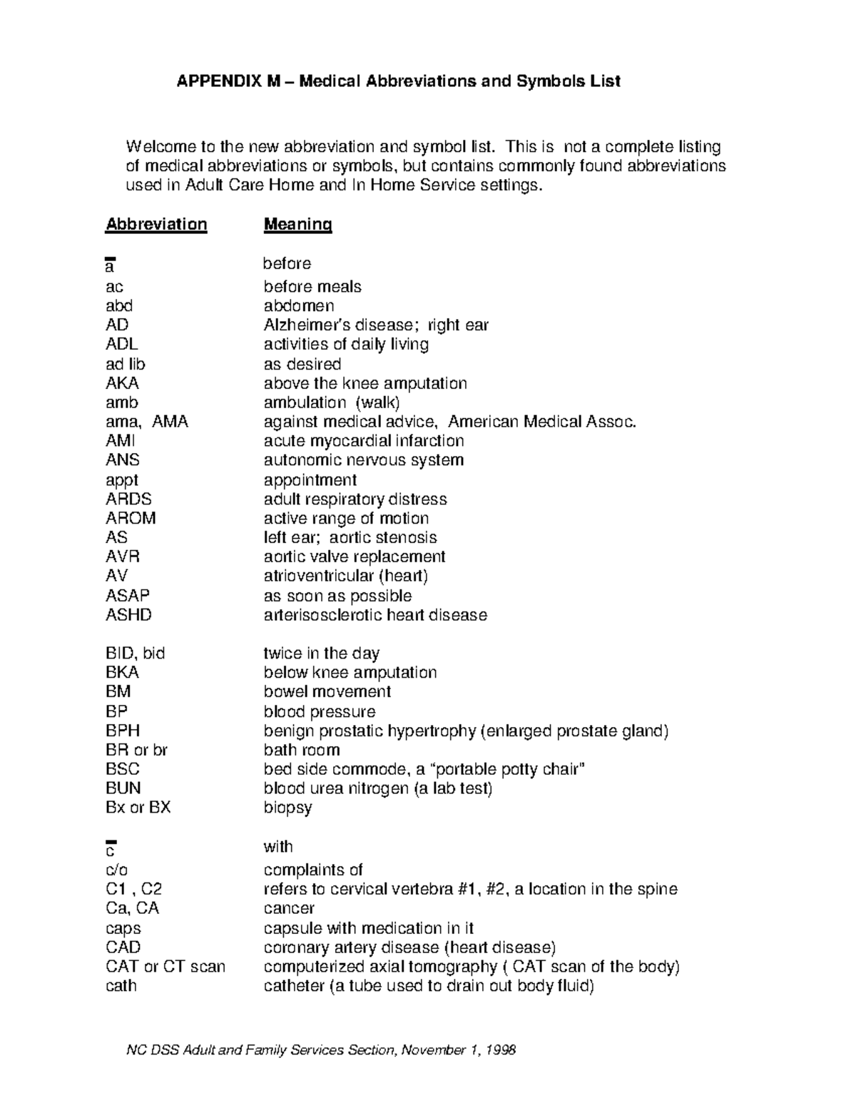 Medical Terminology Symbols