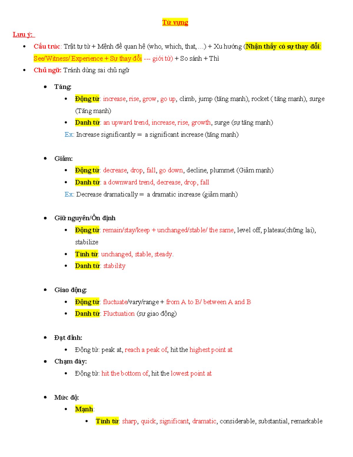 IELTS Writing Task 1: Vocabulary and Structure for Trends and Changes ...
