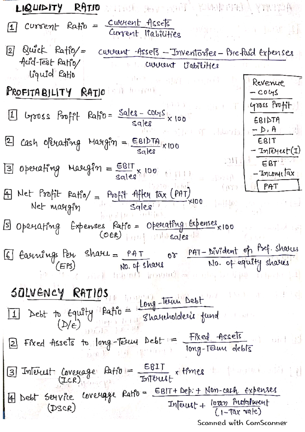 Ratio formulas - best formula - LIQUIDITY RATIO 1 current Ratio current ...