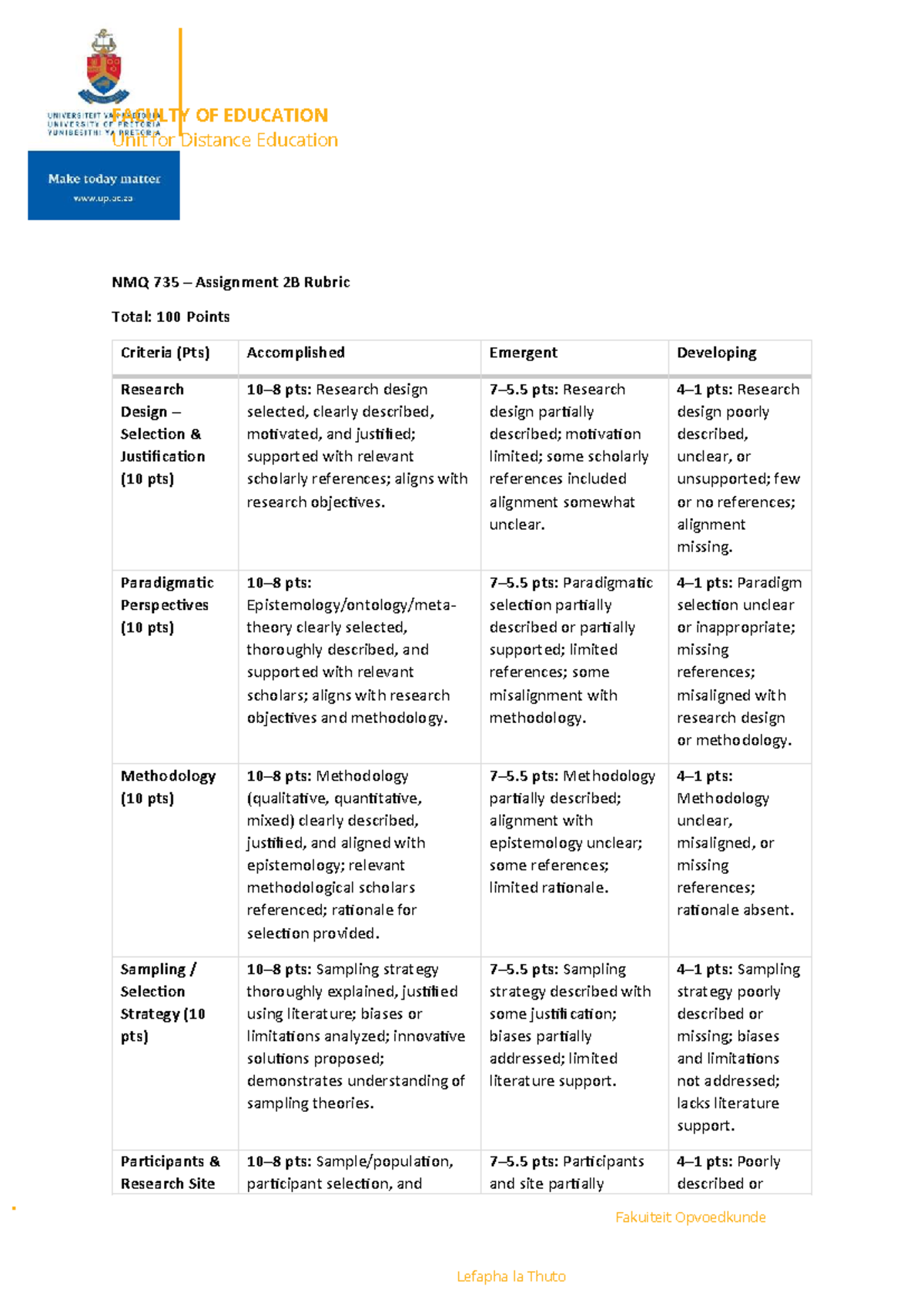 NMQ 735 Assignment 2B Rubric: Research Design & Methodology Evaluation ...