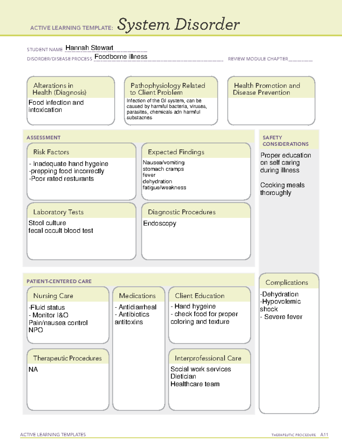 Active Learning Template for Foodborne Illness (Nutrition) - Studocu