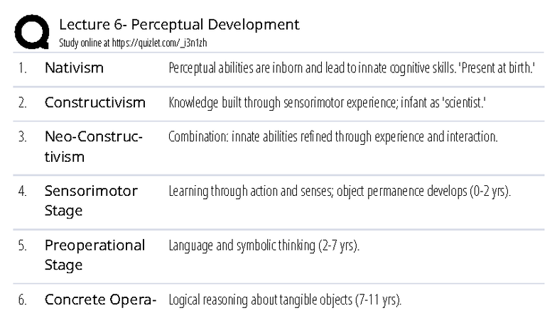 Lecture 6: Overview of Perceptual Development Concepts - Studocu