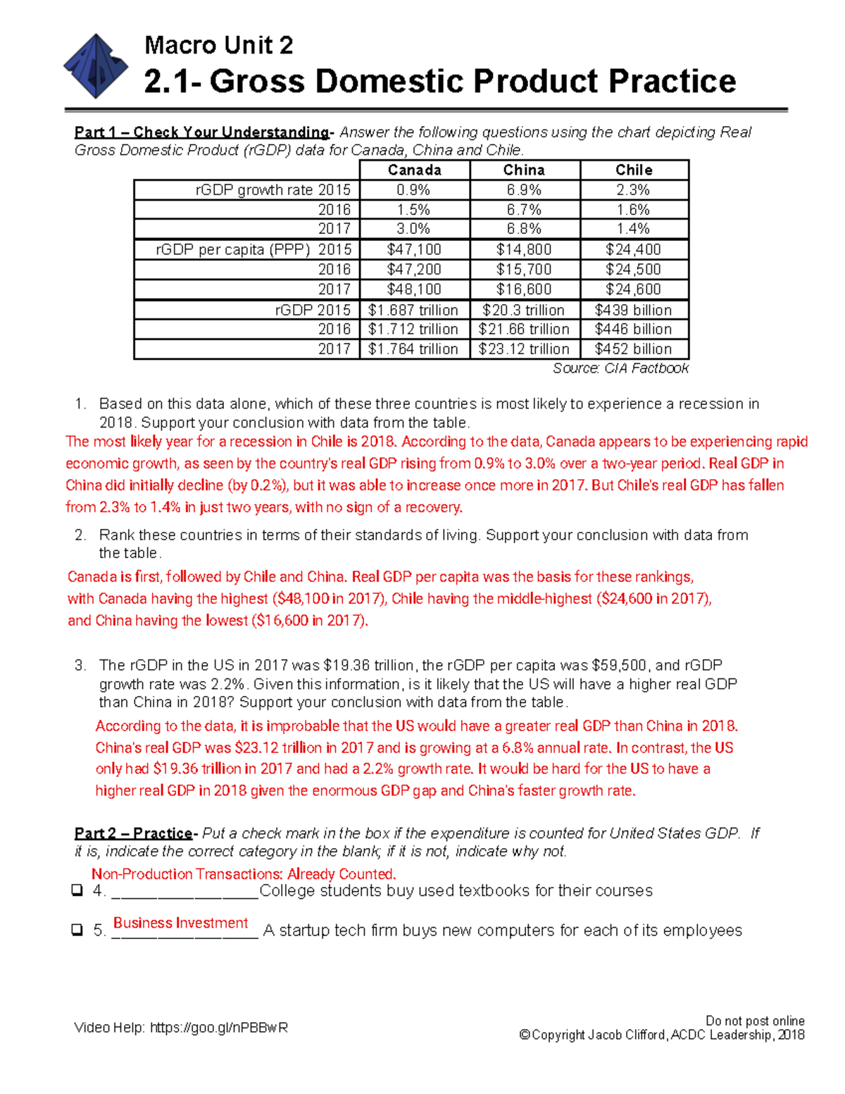 AP MACRO 2.1 Practice Worksheet Answers: GDP Data Analysis Answers ...