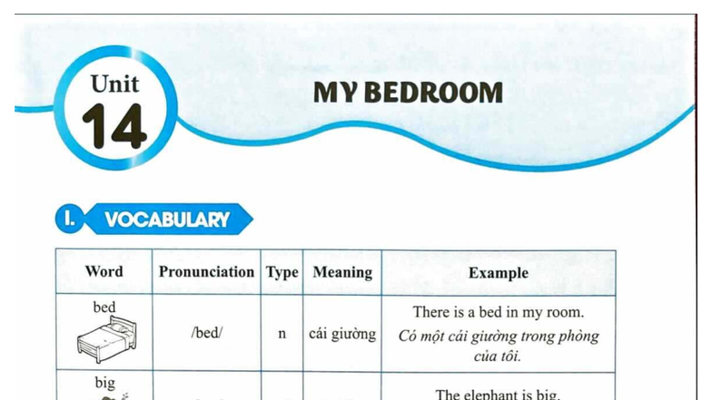 Unit 14-16: Vocabulary and Grammar Practice for English 3 - Studocu