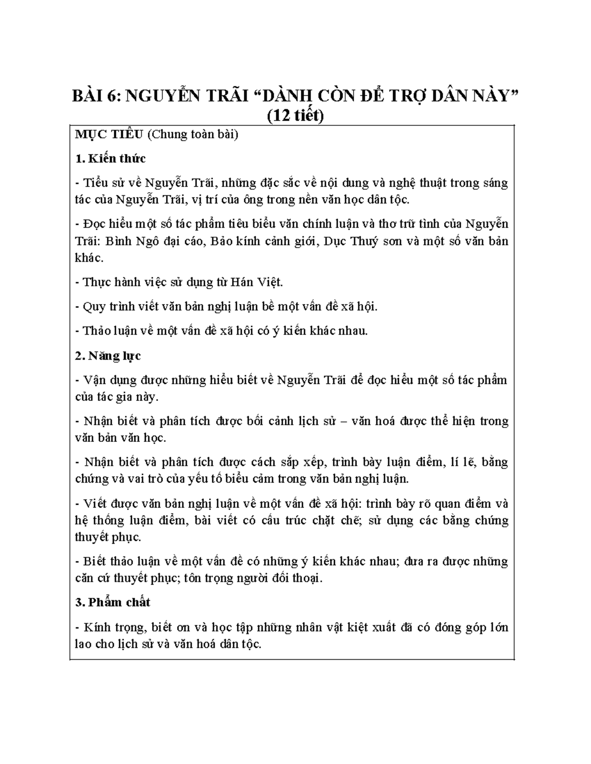 KHDH - TÁC GIẢ NGUYỄN TRÃI: TIỂU SỬ VÀ TÁC PHẨM - Studocu
