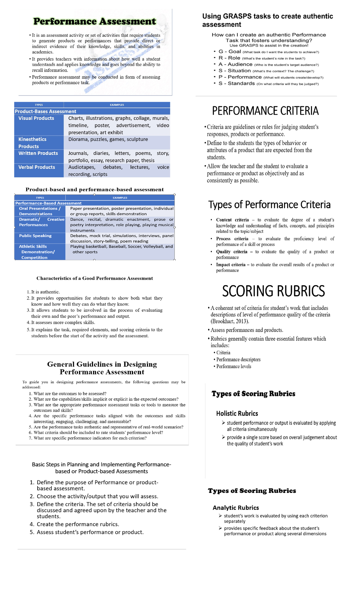 Profed-6- Reviewer - Using GRASPS tasks to create authentic Performance Assessment assessment It ...